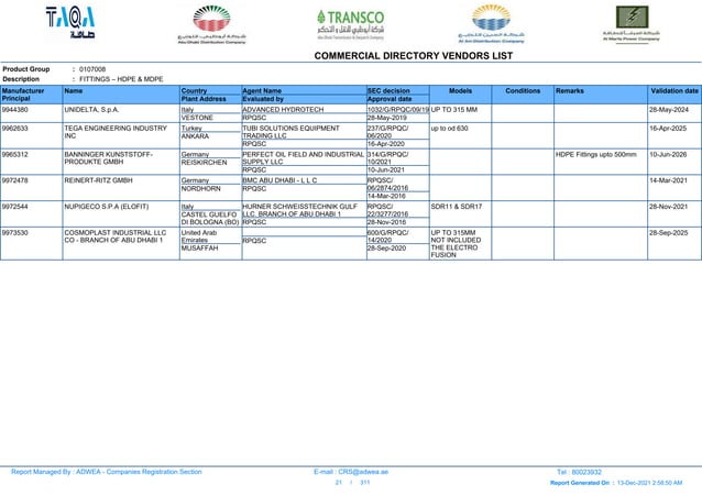 ADWEA_APPROVED_VENDORS_LIST.pdf | Home Appliances | Home & Garden