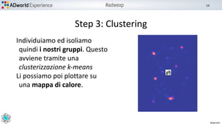 AdWorld Experience - Microtargeting | PDF | Technology & Computing