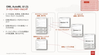 機械学習基盤として活用するAutonomous Database | PPT