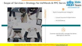 Adwords And PPC Proposal Template PowerPoint Presentation Slides | PDF