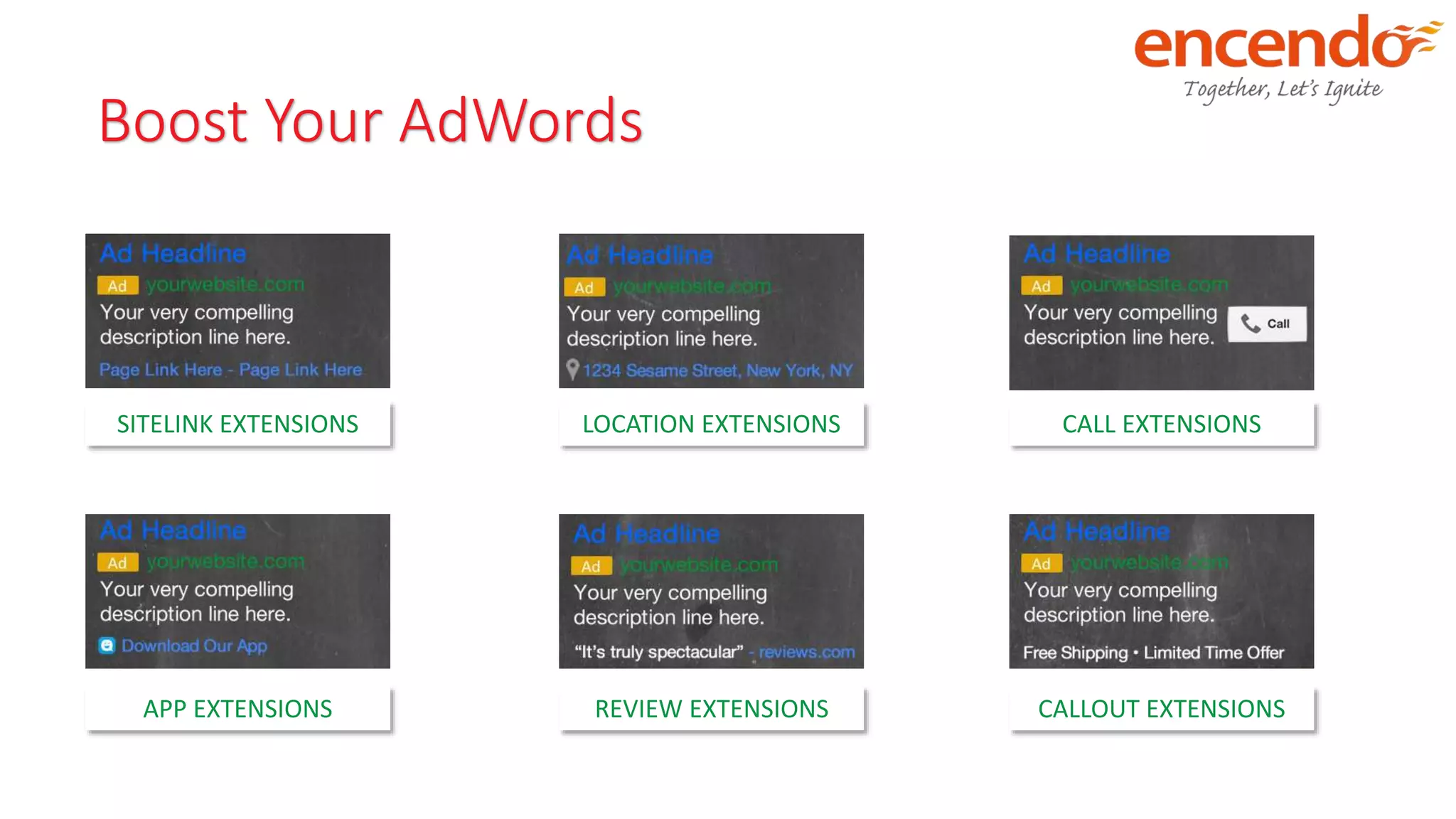Google Adwords : Plan and Create | PPT
