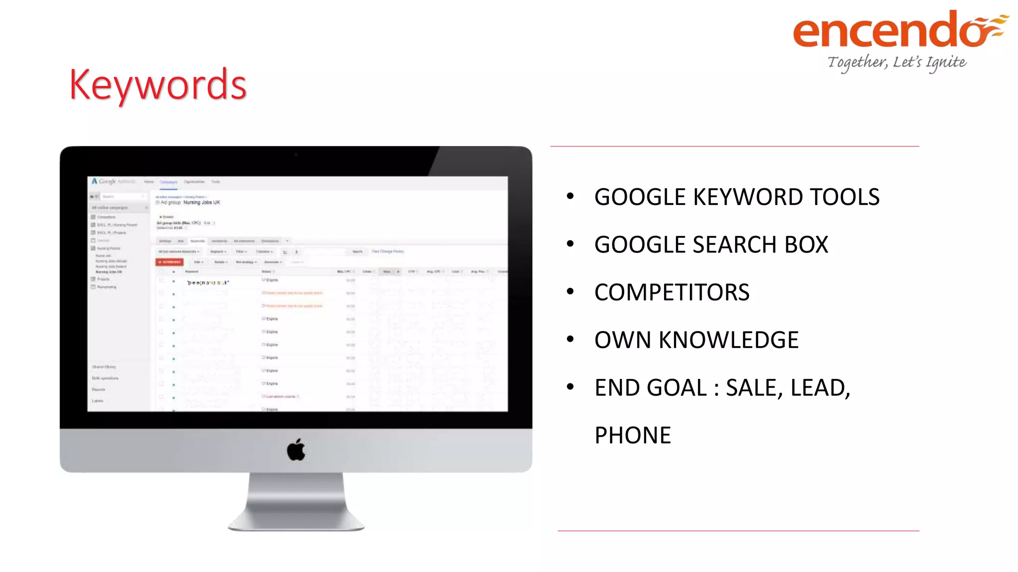 Google Adwords : Plan and Create | PPT