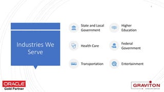 Oracle ADWC | PPTX