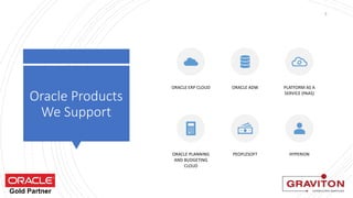 Oracle ADWC | PPTX