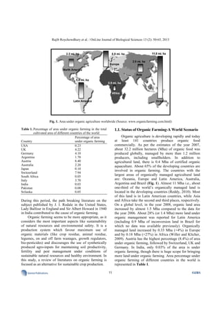 Organic Farming for Crop Improvement | PDF