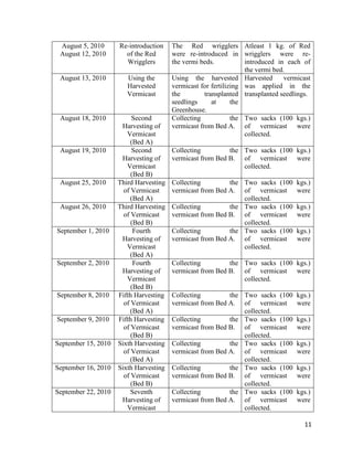 Research Paper on Vermiculture and Vermicomposting | PDF