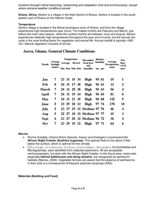 Vermicomposting Worms Around the World Making Black Gold | PDF