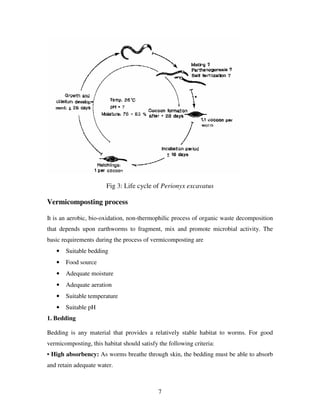 Vermicomposting Technology for Solid Waste Management | PDF