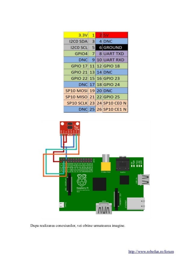 Adxl345 raspberry pi