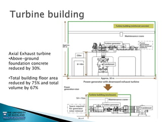 Steam turbine in Geothermal Power Station | PPTX