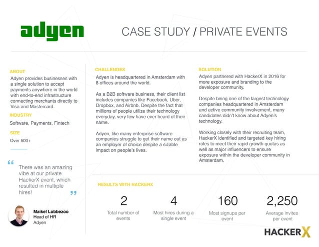 Adyen | PDF