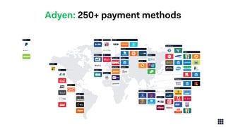 Beyond the basic Swagger UI: Adyen API Explorer | PPT