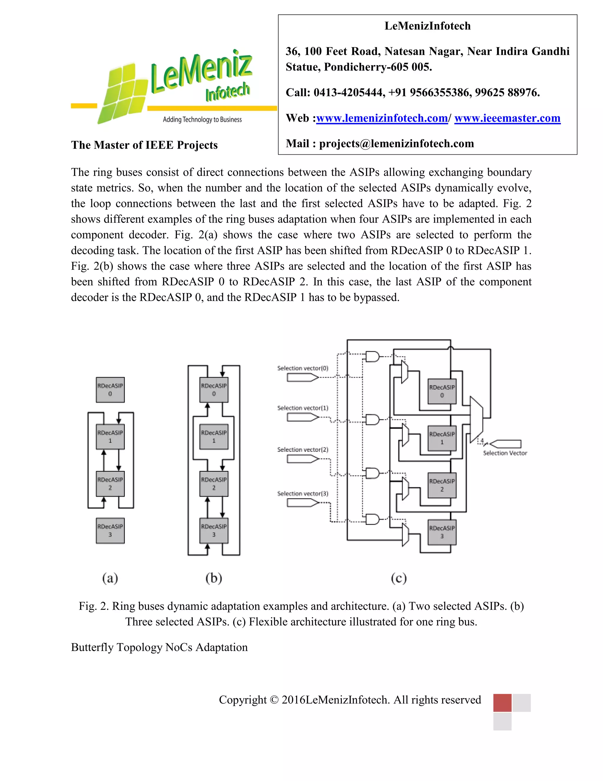 A Dynamically Reconfigurable Multi Asip Architecture For Multistandard And Multimode Turbo