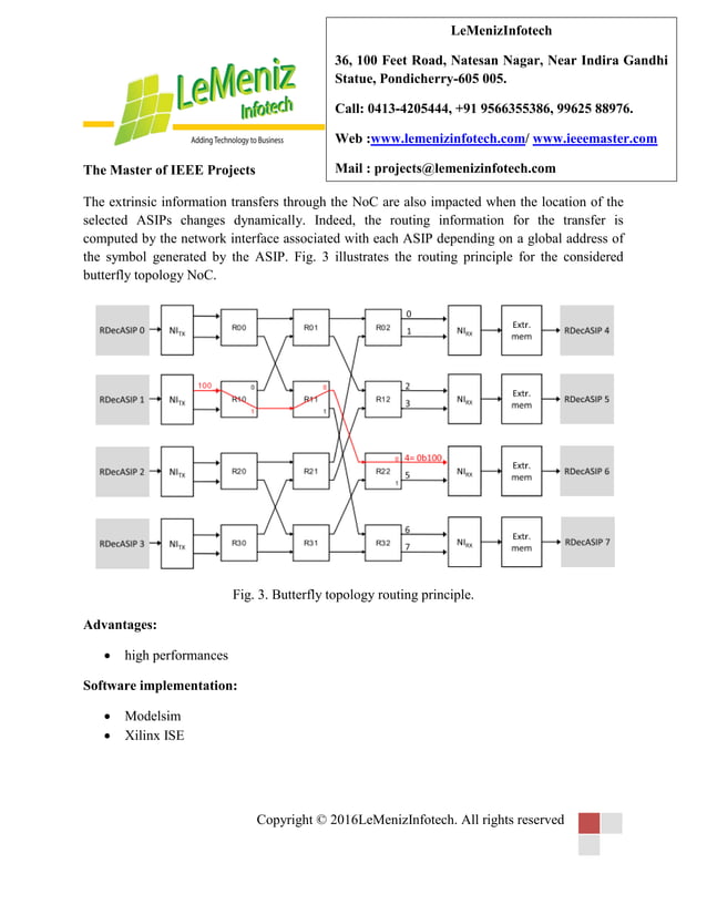 A Dynamically Reconfigurable Multi Asip Architecture For Multistandard