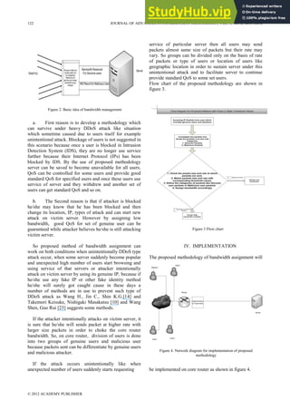 A Dynamic Bandwidth Assignment Approach Under DDoS Flood Attack | PDF