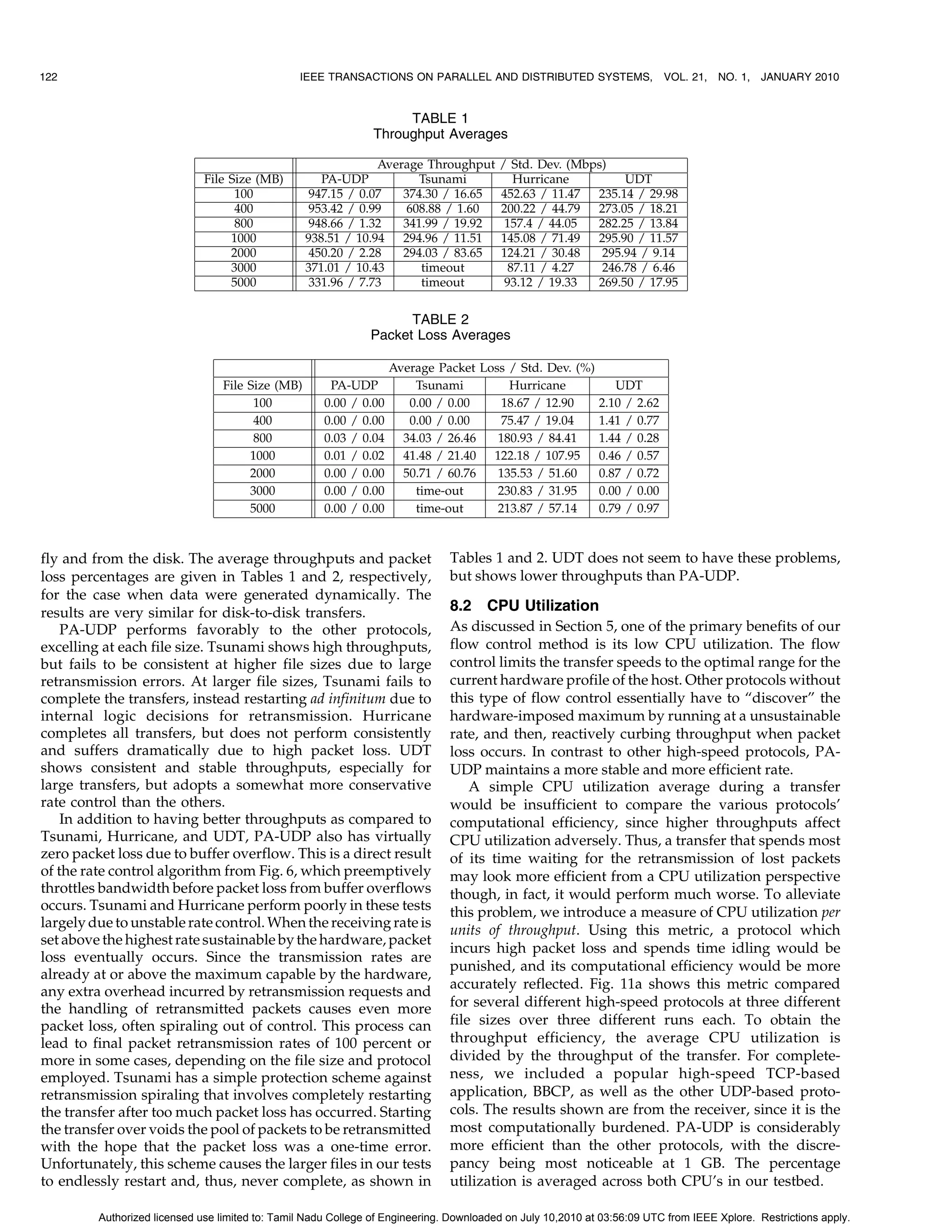 A Dynamic Performance Basedflowcontrol Pdf