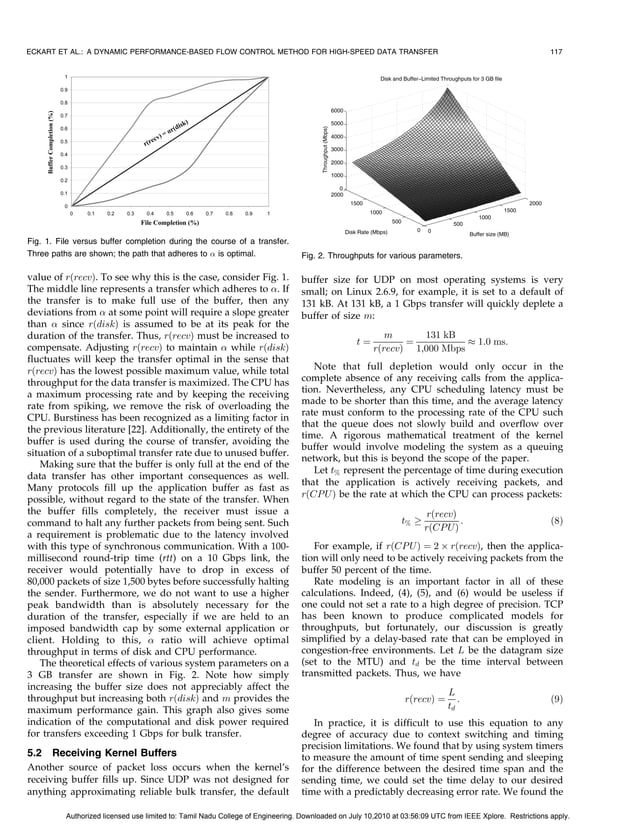 A Dynamic Performance Basedflowcontrol Pdf