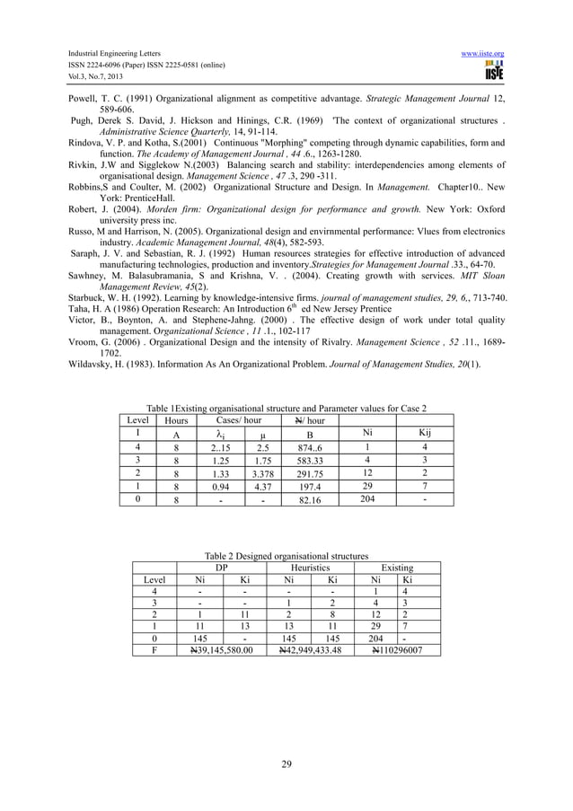 A Dynamic Programming Model For Organisational Designing Pdf