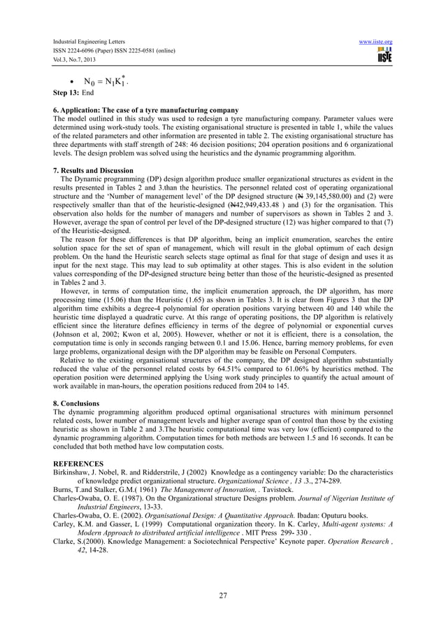 A Dynamic Programming Model For Organisational Designing Pdf