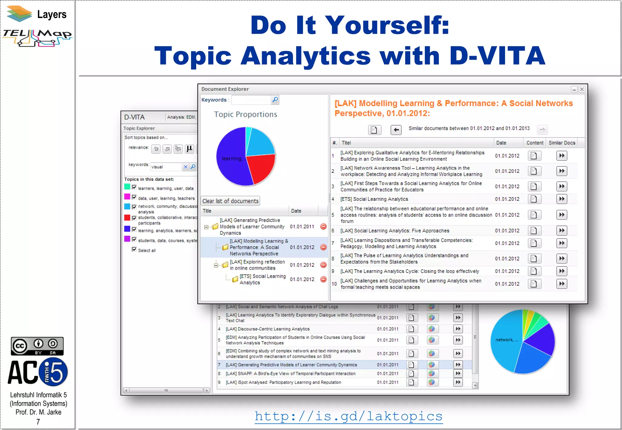 A Dynamic Topic Model of Learning Analytics Research | PDF
