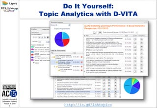 A Dynamic Topic Model of Learning Analytics Research | PDF
