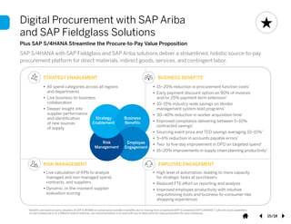 SAP S/4HANA - Transform Procurement with SAP S/4HANA | PDF | Databases ...