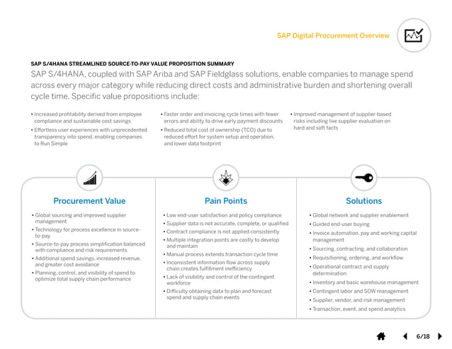 SAP S/4HANA - Transform Procurement with SAP S/4HANA | PDF | Databases | Computer Software and ...