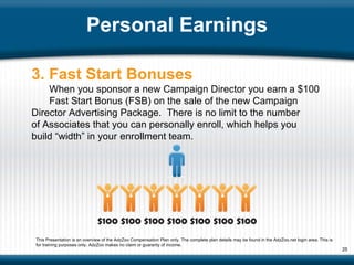 Adzzoo Business Opportunity 122509 | PPS