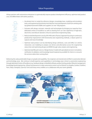 Infosys Automotive Engineering Services | PDF