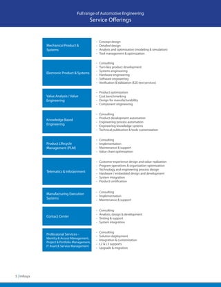 Infosys Automotive Engineering Services | PDF