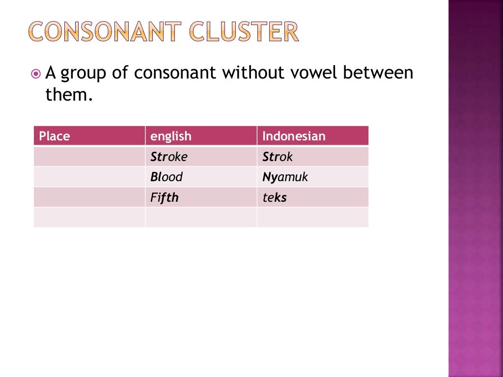 consonant cluster