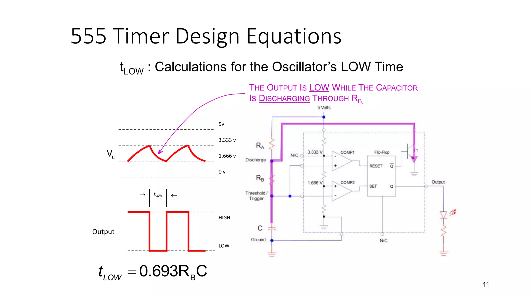 Analog Electronics TIMER IC 555 | PPTX