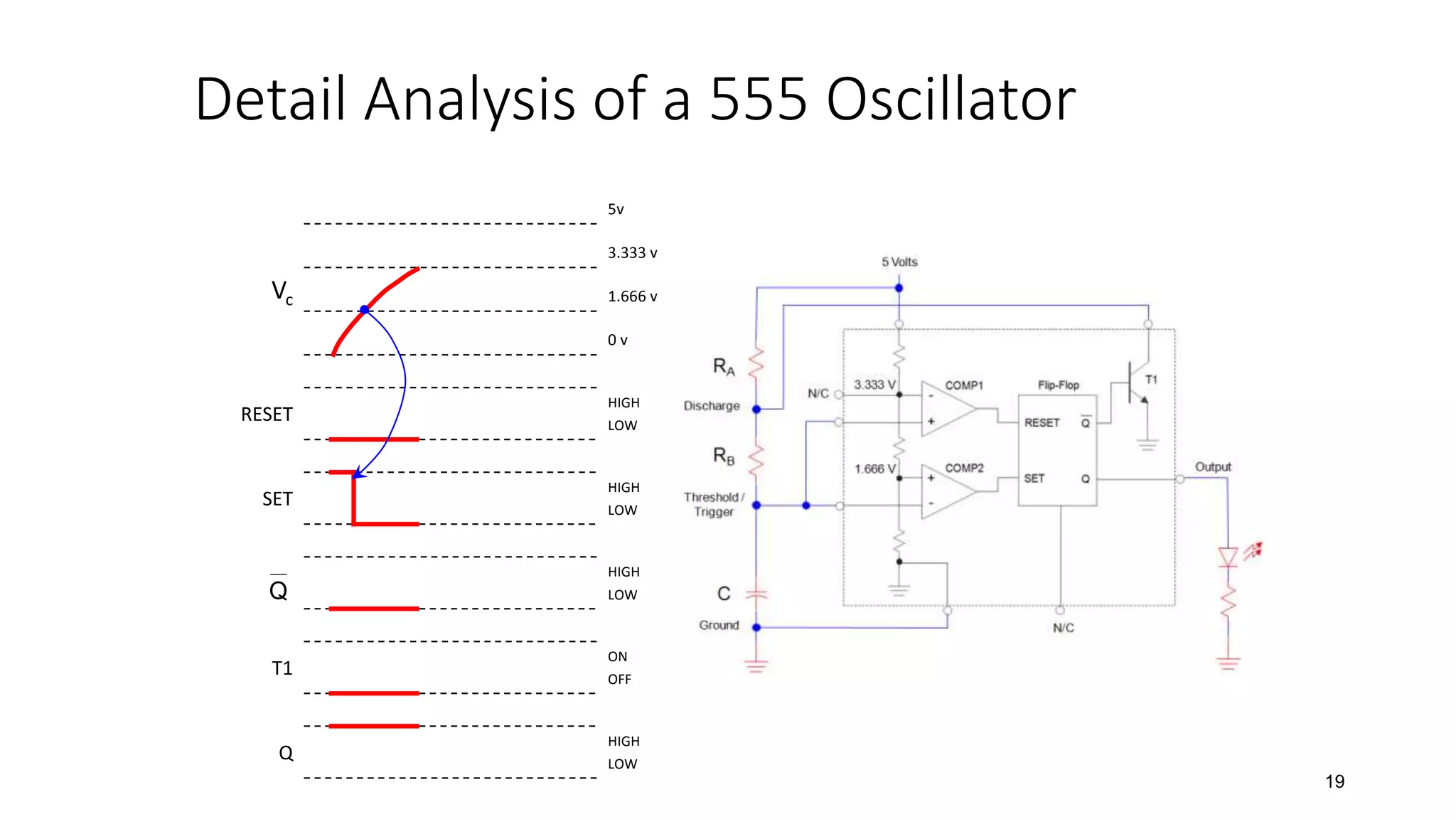 Analog Electronics TIMER IC 555 | PPTX