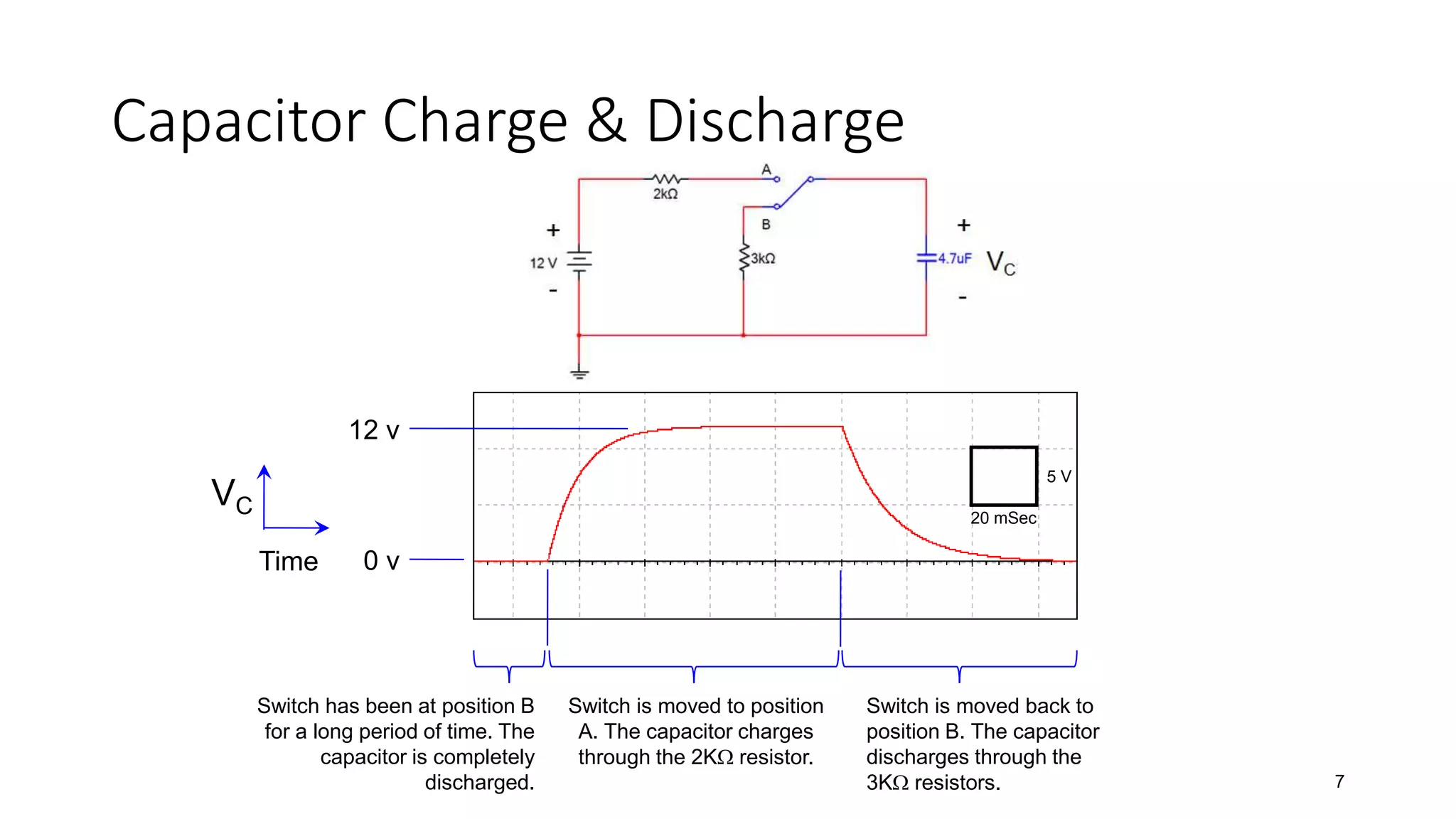 Analog Electronics TIMER IC 555 | PPTX