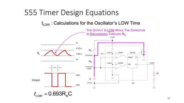 Analog Electronics TIMER IC 555 | PPTX
