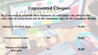 bank reconciliaton statement | PPT | Credit Cards | Personal Debt