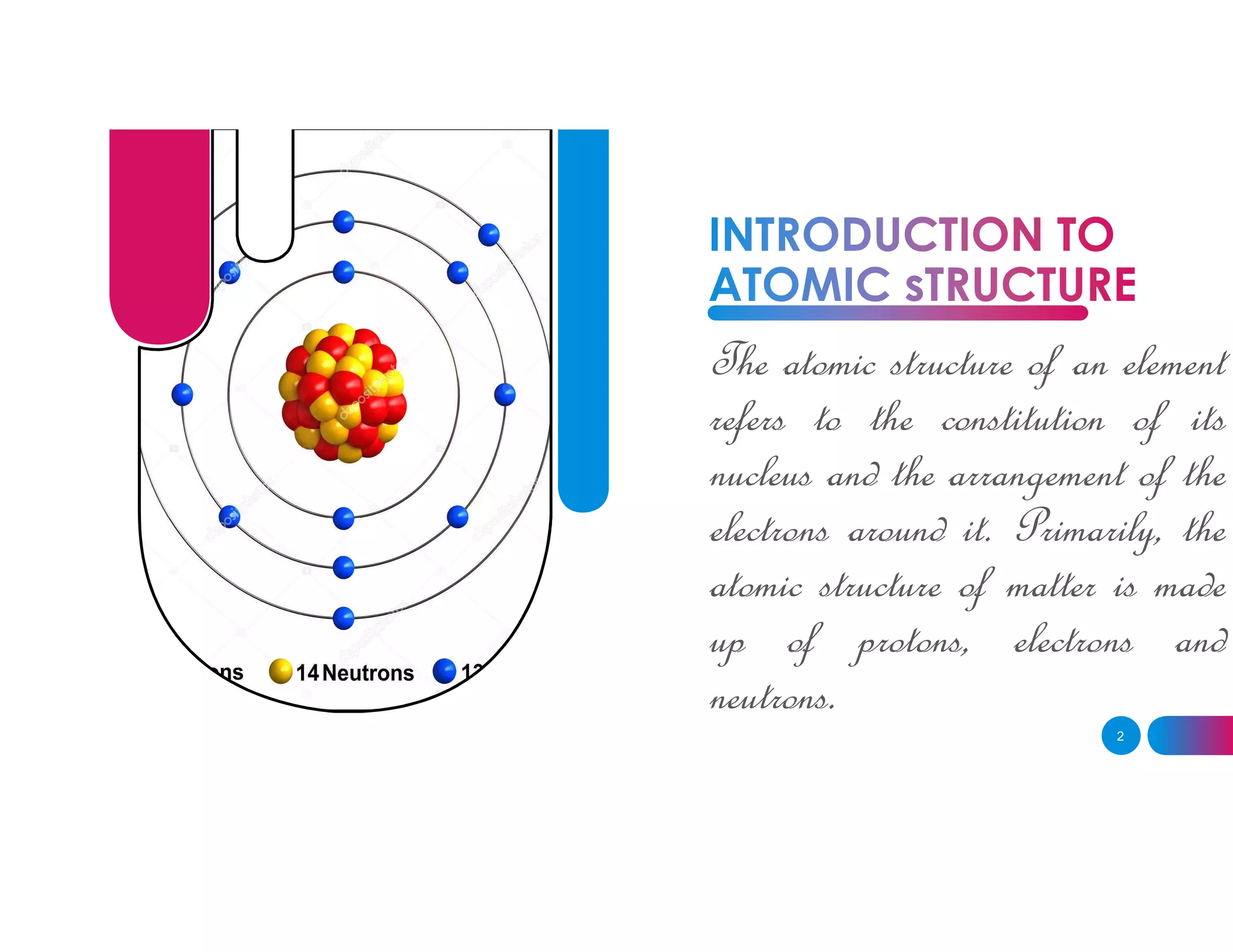 Atomic Structure And Electronic Configuration Pdf