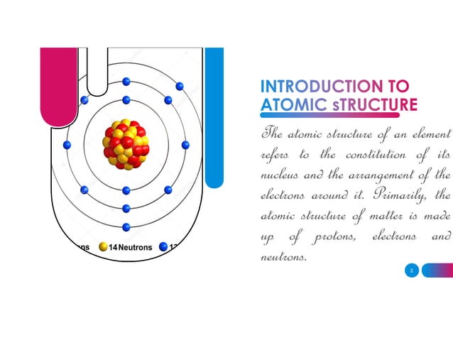 Atomic structure and Electronic Configuration | PDF
