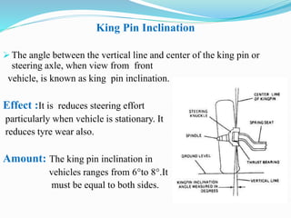 steering system ppt | PPTX | Auto Type | Automotive