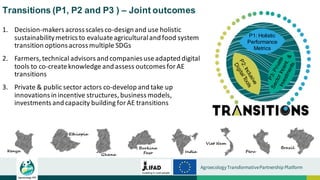 TRANSITIONS: Agroecological Transitions Program for Building Resilient and Inclusive ...