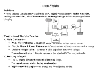 AE- UNIT- 5- Electric and Hybrid Vehicles | PPT