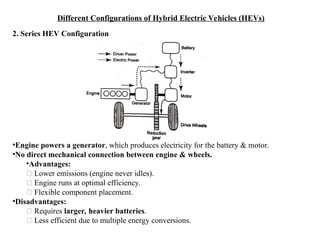 AE- UNIT- 5- Electric and Hybrid Vehicles | PPT
