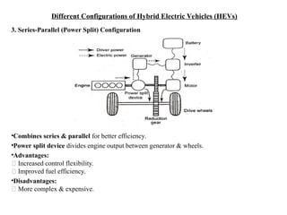 AE- UNIT- 5- Electric and Hybrid Vehicles | PPT