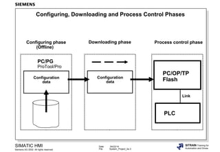 Ae02 system projecthandling | PPT