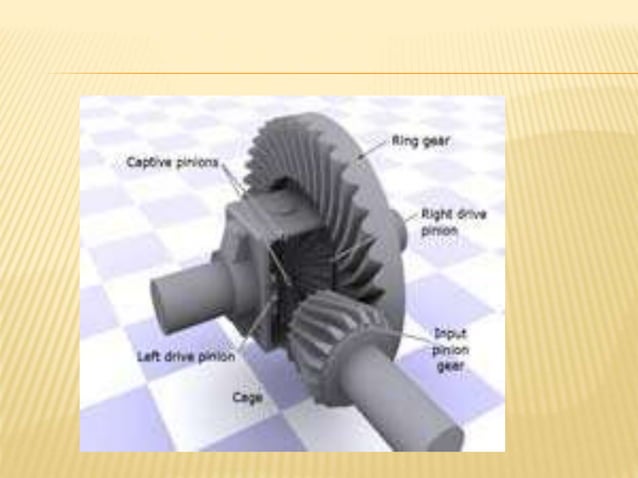 AE0303 chassis - Introduction.pptx