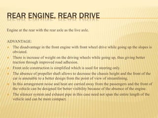 AE0303 chassis - Introduction.pptx