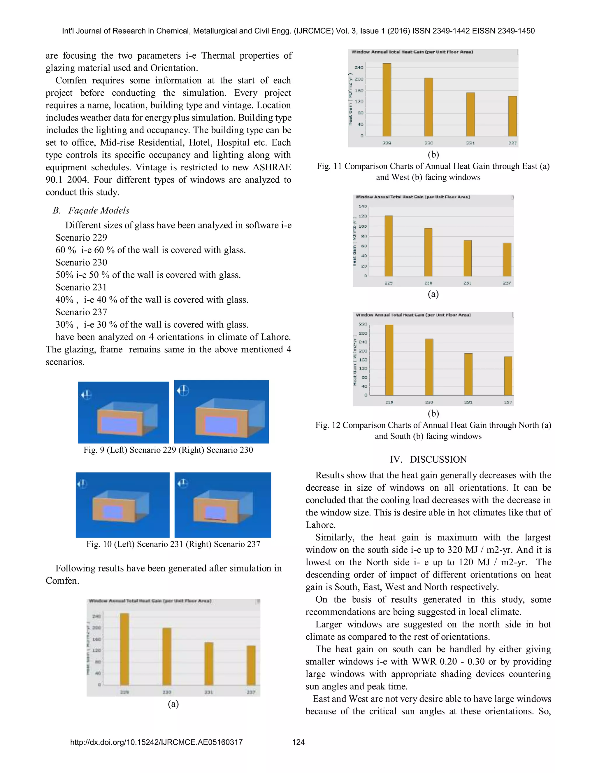 Impact of Window wall ratio on he\at gain | PDF