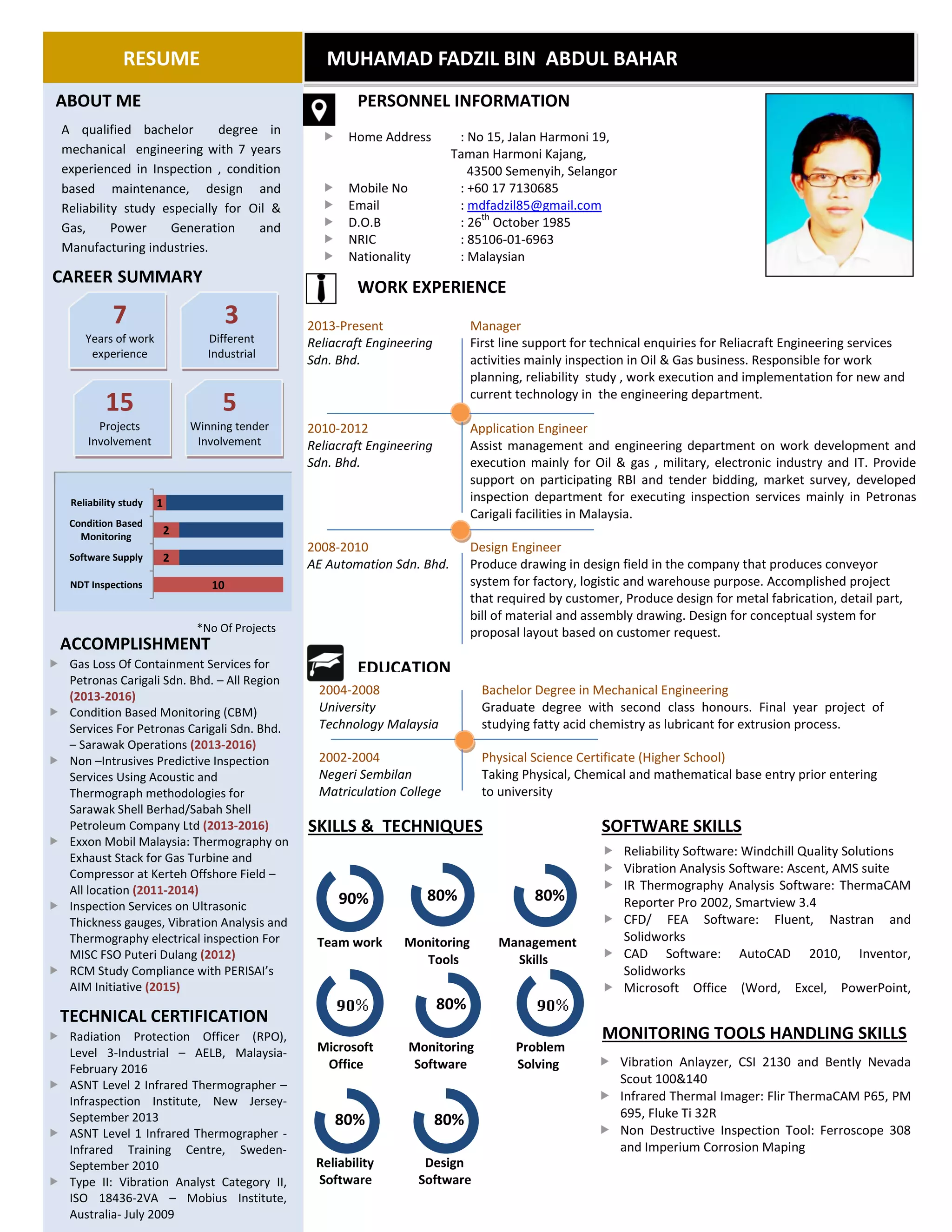 Resume Fadzil-Updated | PDF | Civil Engineering Industry | Industries