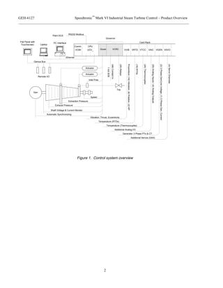 Mark VI ST Control Product Overview GEH 6127 | PDF