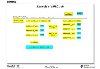 Ae06 system plc_jobs | PPT